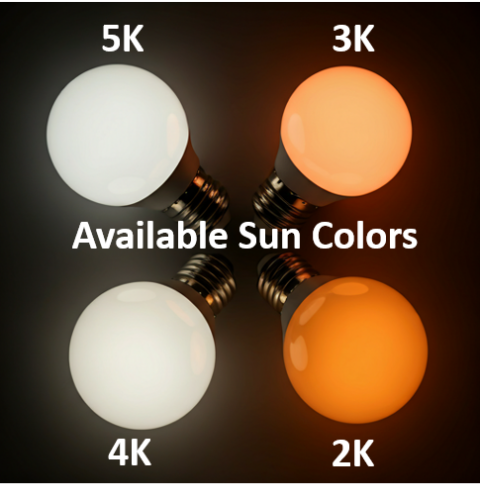 Full Spectrum NIR Sunlight Therapy Bulb - Human Centric Lighting