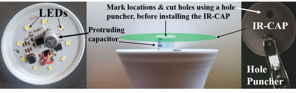 Novel IR-CAP Technology - Make Light Bulbs Healthy with NIR!